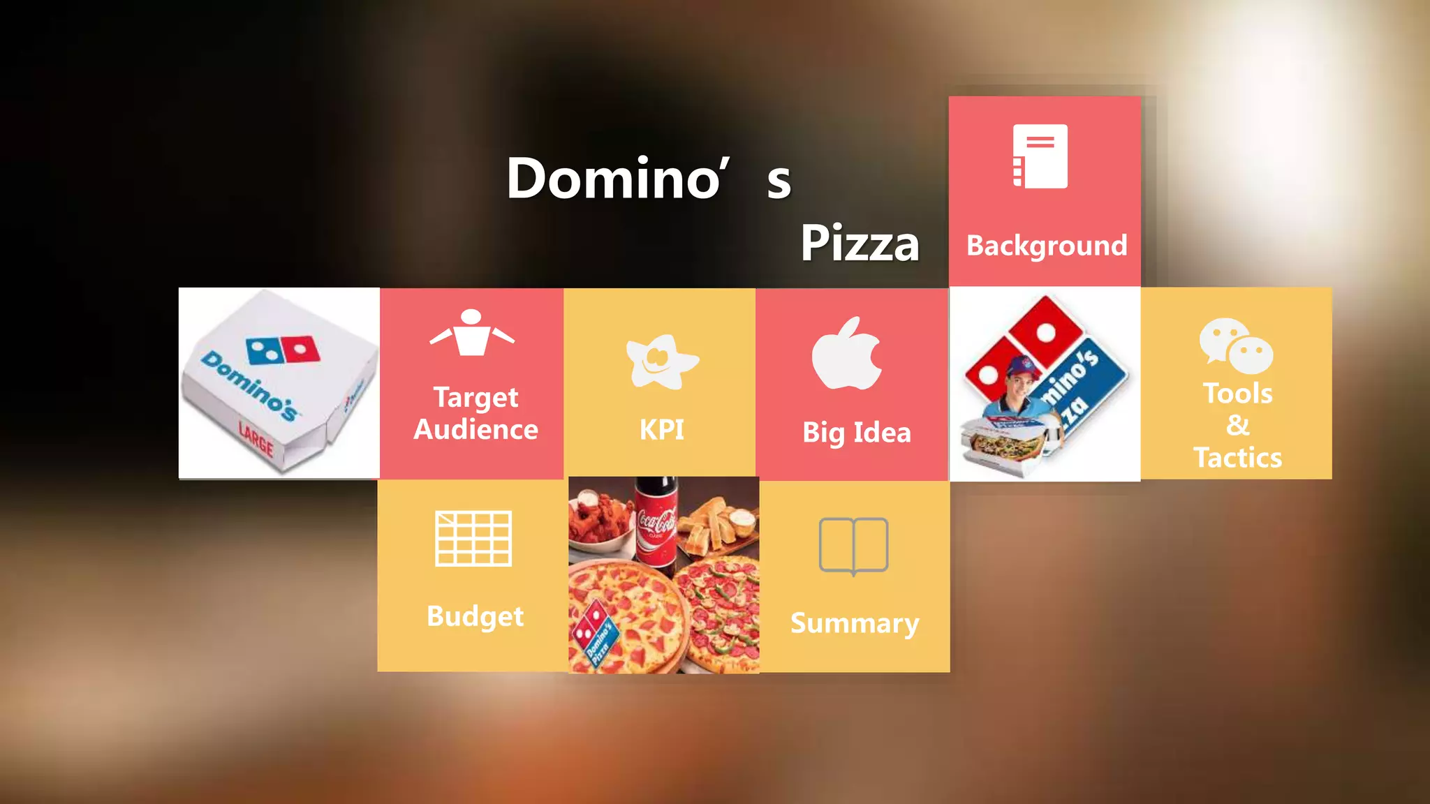 Dominos a part of your daily life（Mengen Kong） | PPTX