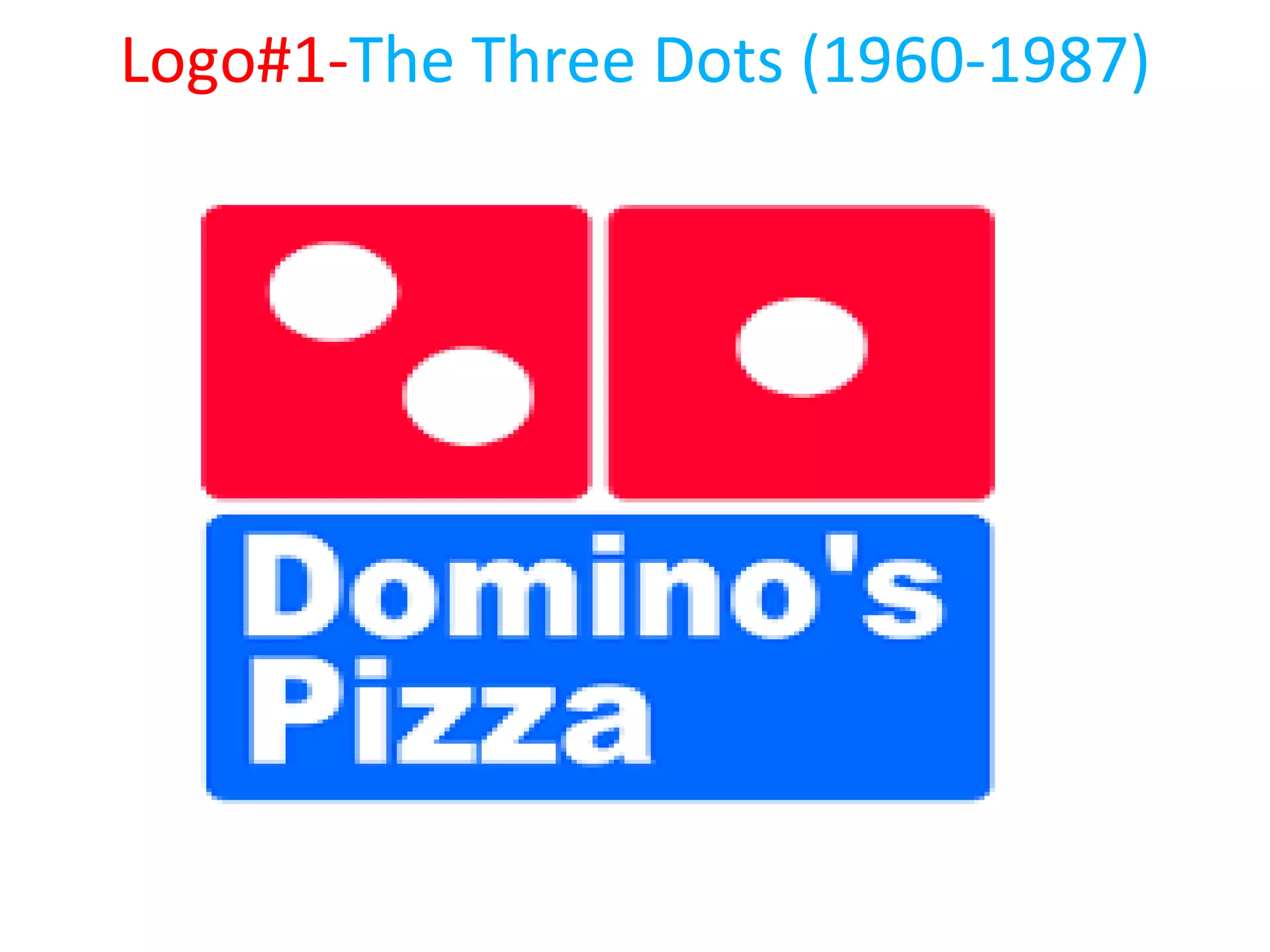 Domino's logo change over the years | PPT