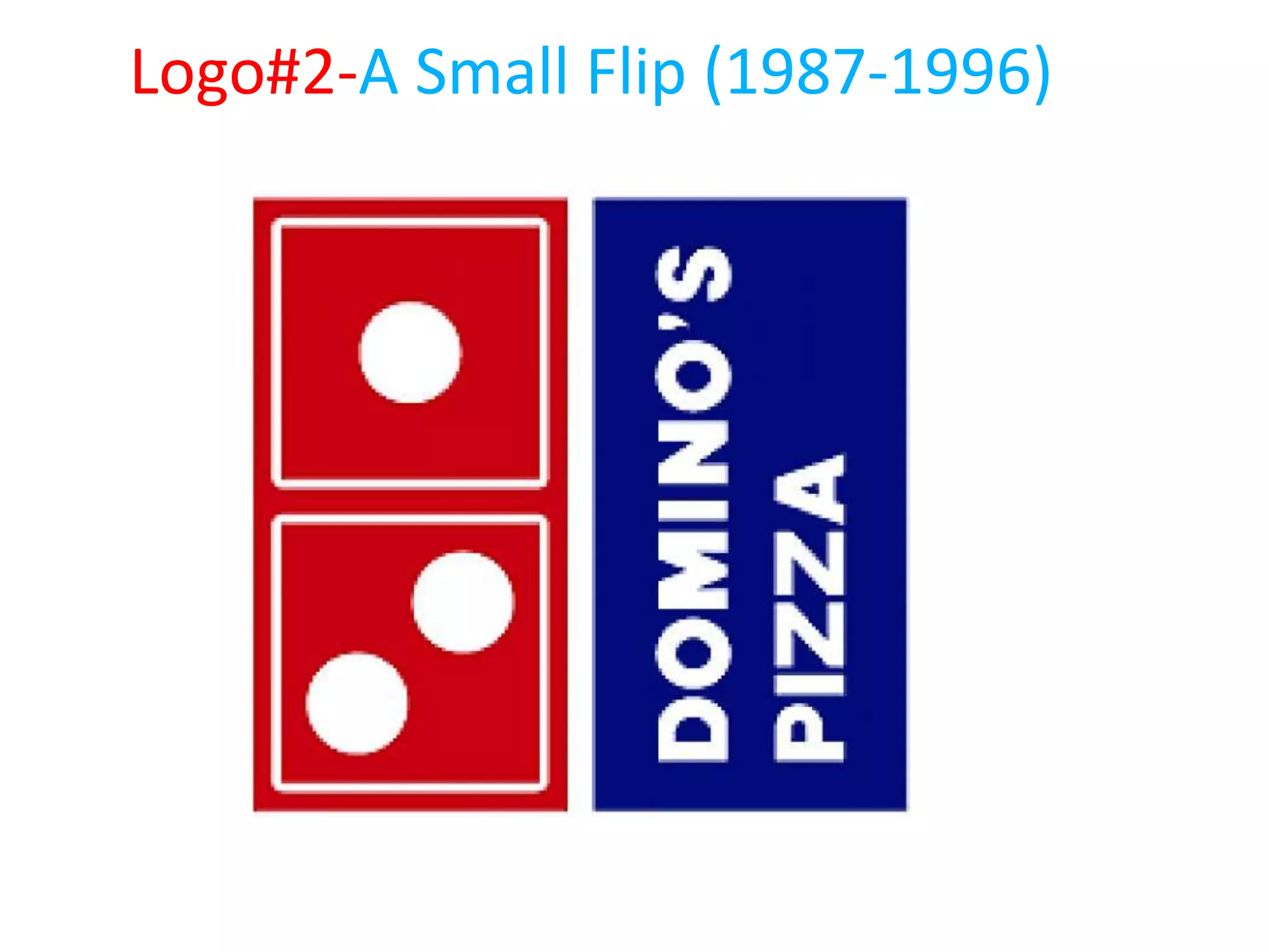 Domino's logo change over the years | PPTX | Desserts and Baking | Food ...
