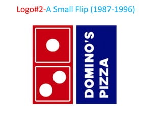 Domino's logo change over the years | PPTX