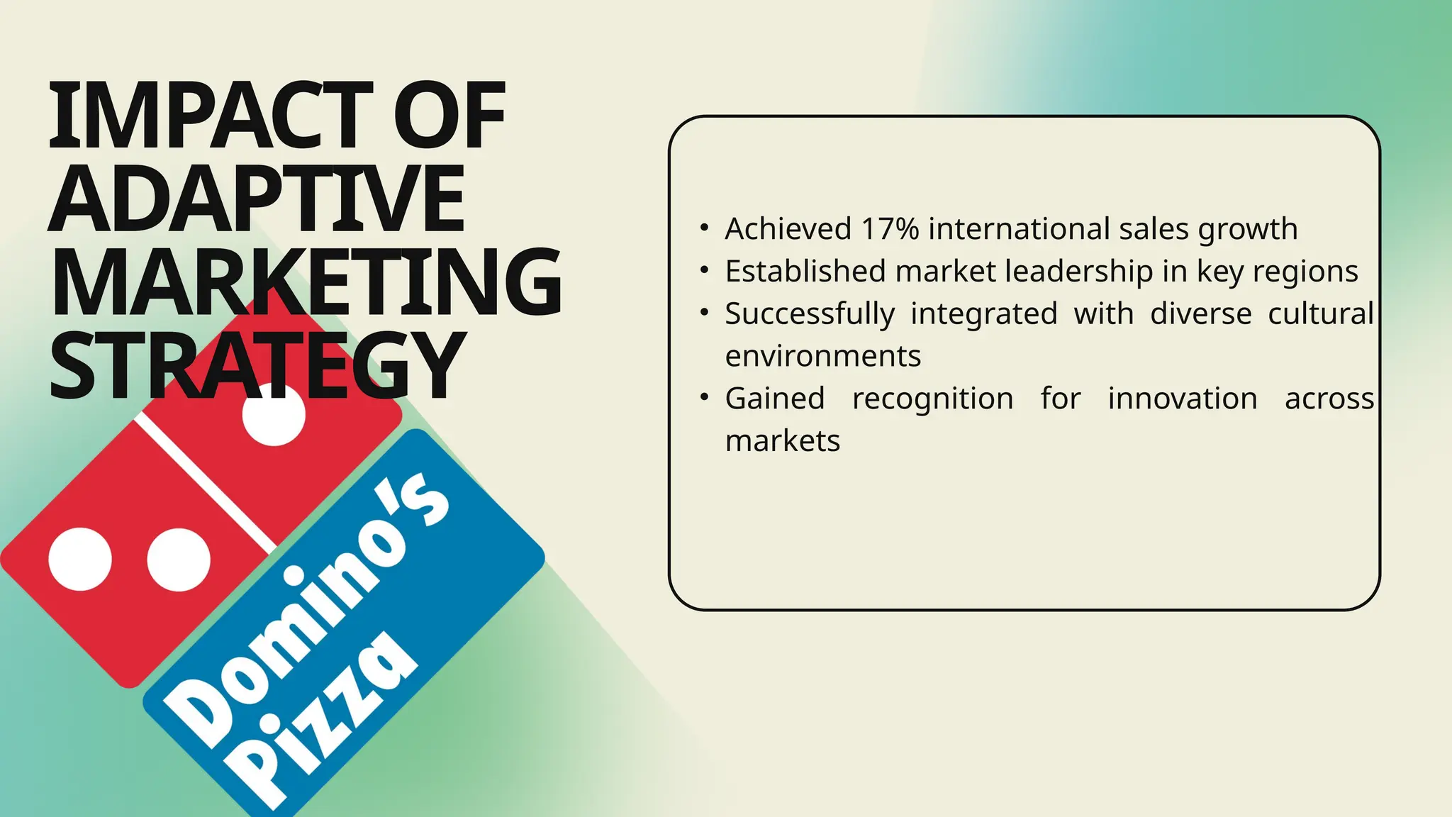 Dominos pizza global adaptation strategy.pptx