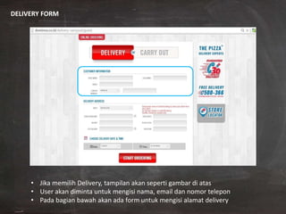 Panduan Order Online - Domino's Pizza Indonesia | PPSX