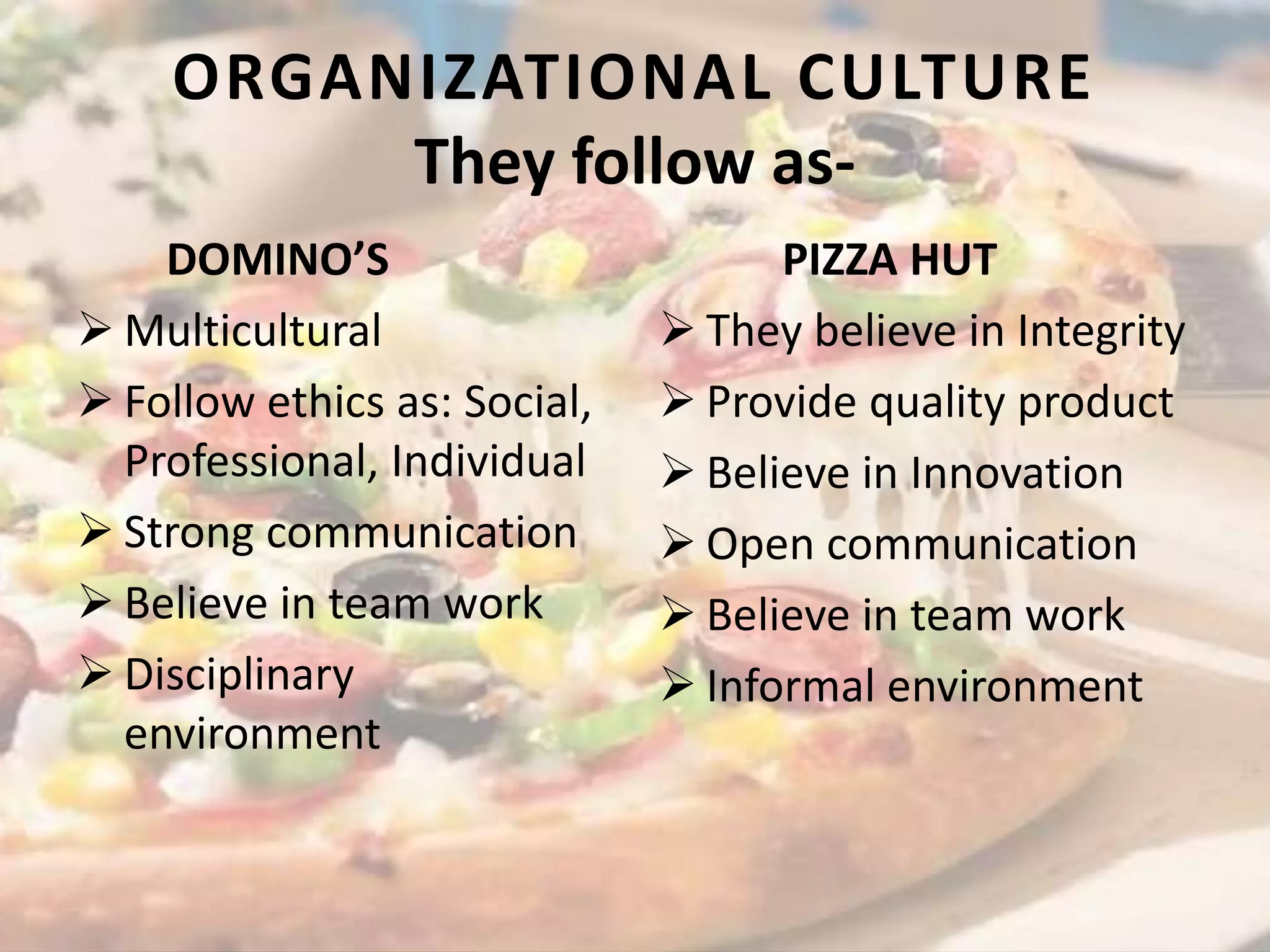 Dominos vs pizza hut | PPTX