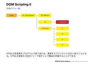 DOM Scripting & jQuery | PPT