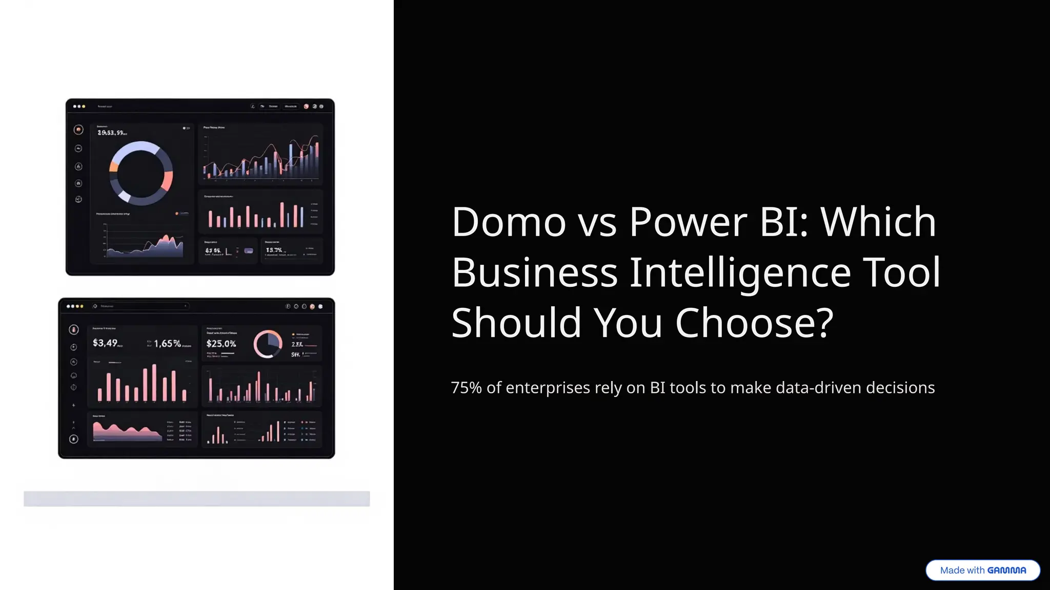 Domo vs Power BI: Which Business Intelligence Tool To Choose? | PPTX