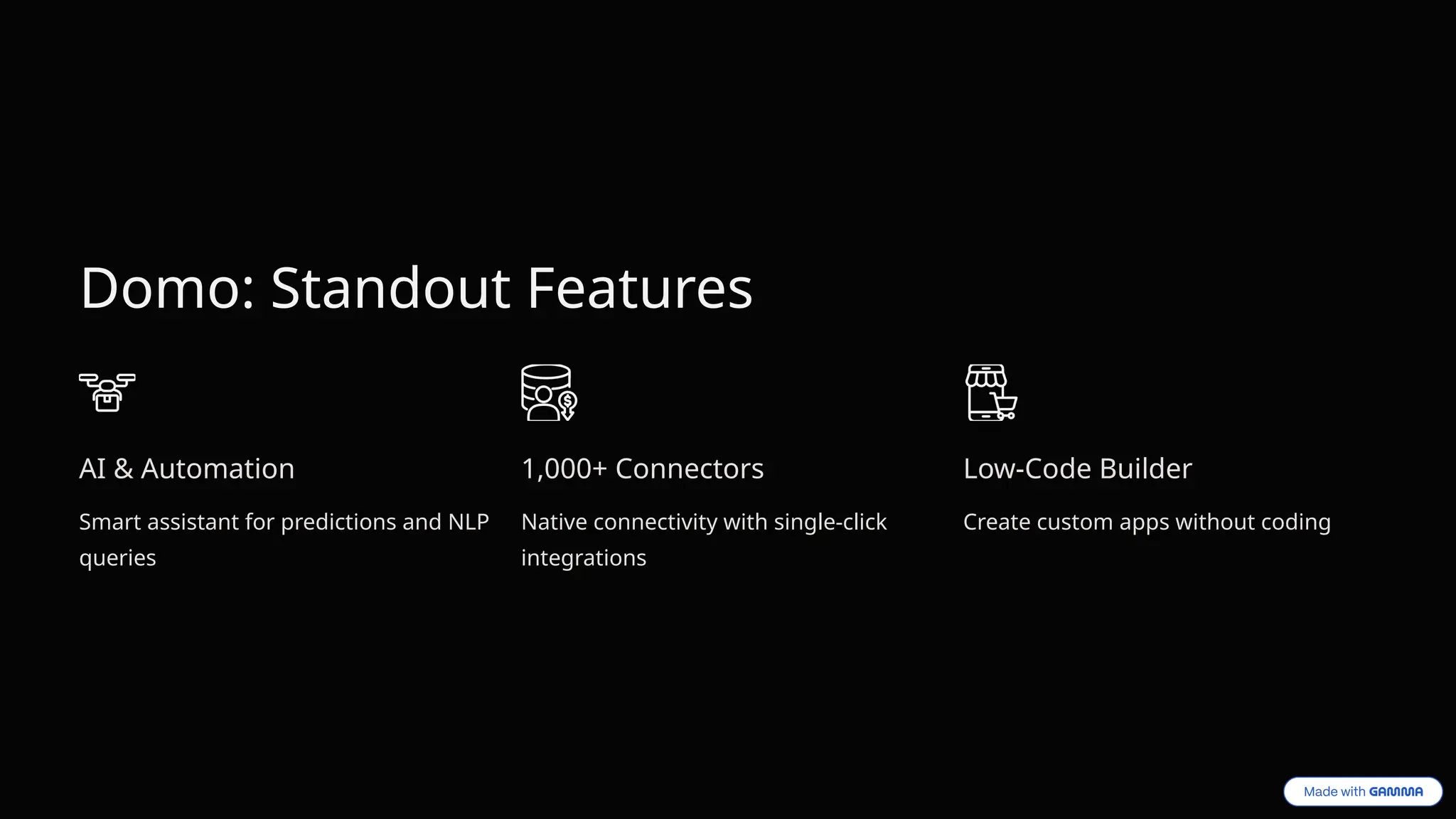 Domo vs Power BI: Which Business Intelligence Tool To Choose? | PPTX
