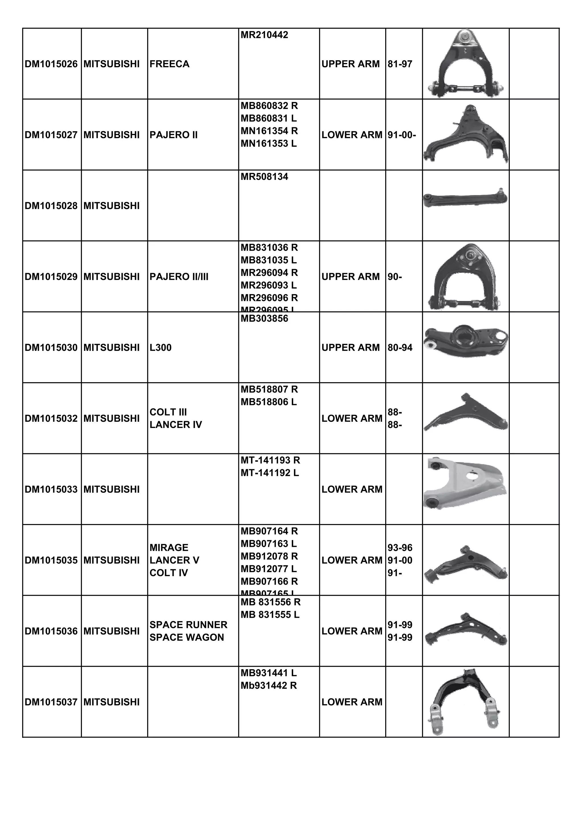 Domo control arm catalogue20131109 | PDF | Automotive Industry | Industries