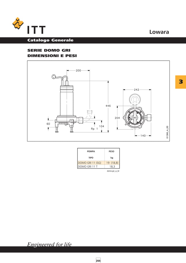 Scheda tecnica Lowara DOMO 7/B - 7VX - 10/B - 10VX - 10/B - 15B - 15VX ...