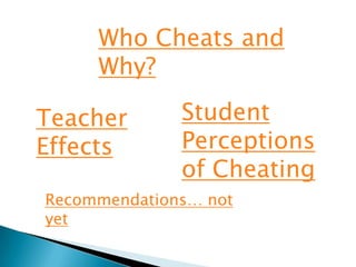 Do Morals Go Offline | PPT