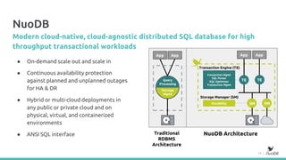 Do more clouds = better scalability, availability, flexibility | PPT