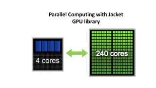 Do more, code less with parallel computing libraries | PPT