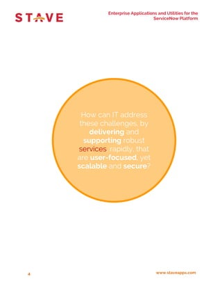 Learn How to Maximize Your ServiceNow Investment | PDF