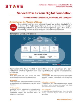 Learn How to Maximize Your ServiceNow Investment | PDF