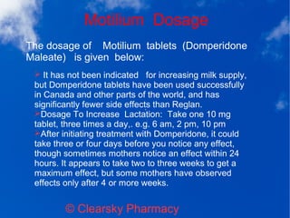 Motilium (Domperidone 10 mg Tablets) | ODP