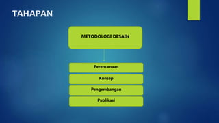 Dompet metodologi | PPTX