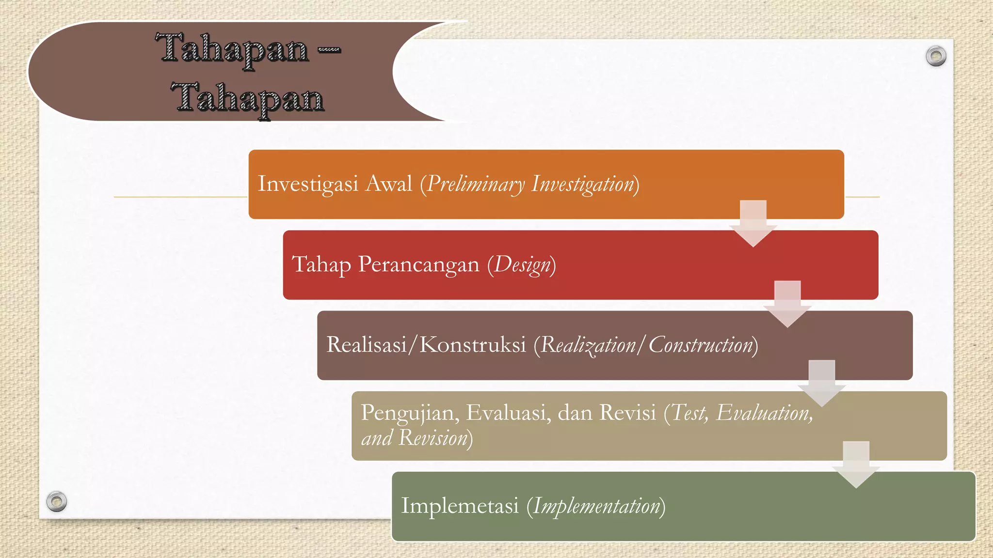 Dompet multifungsi BTN | PPT