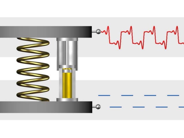 Vibration Isolation and Base Excitation | PPTX | Physics | Science