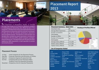 Department of Management Studies, IIT Roorkee - Placement Brochure 2014 ...