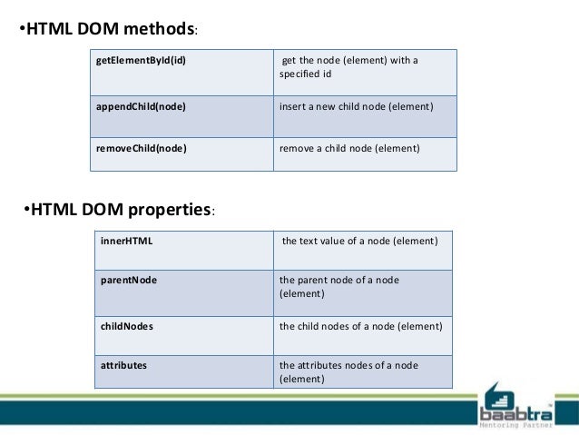 Dom structures
