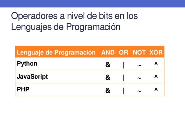 OPERADORES A NIVEL DE BITS EN APLICACIONES WEB Y SU UTILIZACIÓN EN LA…