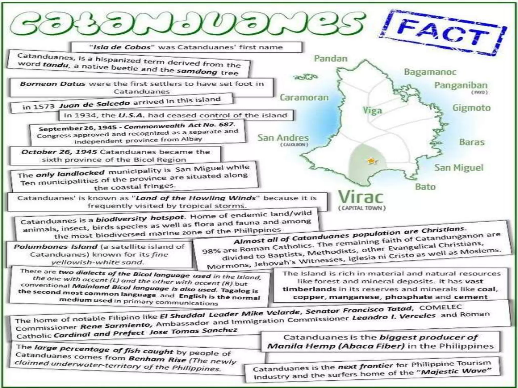 Region 5 - Bicol Region Philippines | PPTX