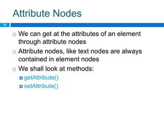 INTRODUCTION TO DOM AND DOM TREE | PPT