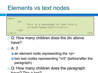 INTRODUCTION TO DOM AND DOM TREE | PPT
