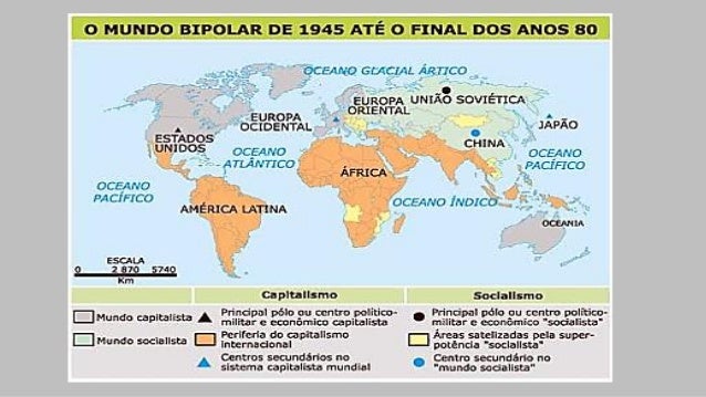 Do mundo bipolar ao multipolar