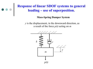 DOMV No 2 RESPONSE OF LINEAR SDOF SYSTEMS TO GENERAL LOADING (2).pdf