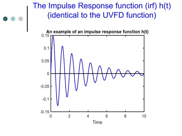 DOMV No 2 RESPONSE OF LINEAR SDOF SYSTEMS TO GENERAL LOADING (2).pdf