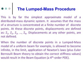 DOMV No 4 PHYSICAL DYNAMIC MODEL TYPES (1).pdf