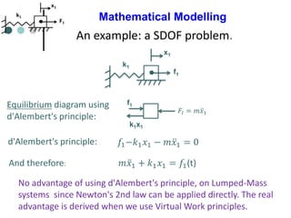 DOMV No 5 MATH MODELLING Newtonian d'Alembert Virtual Work (1).pdf