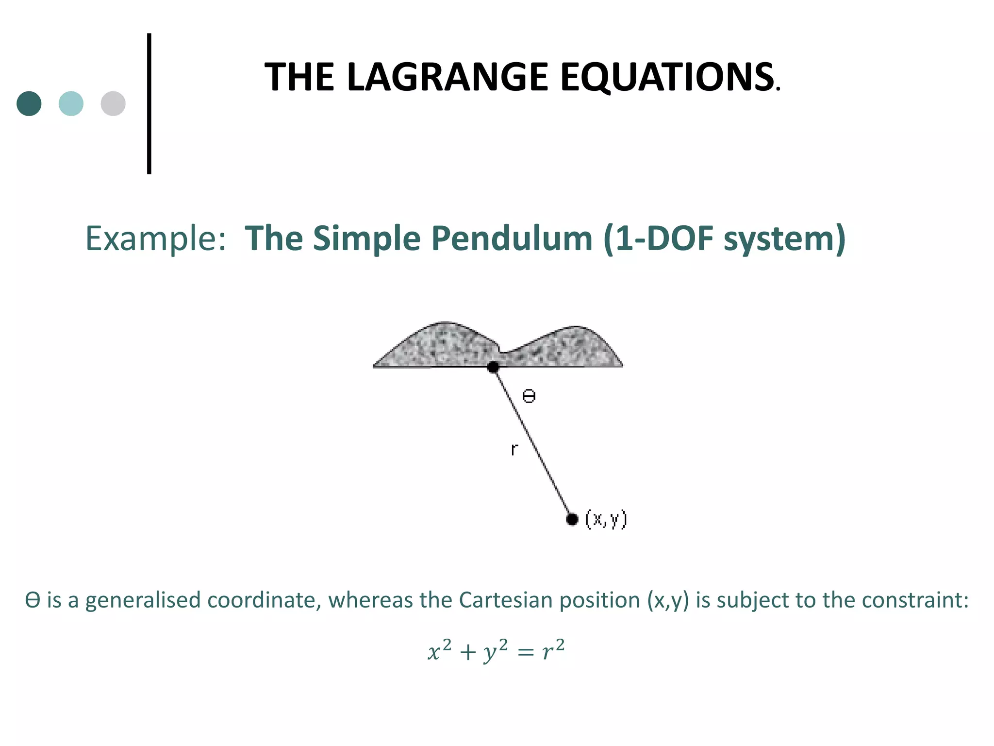 DOMV No 7 MATH MODELLING Lagrange Equations.pdf