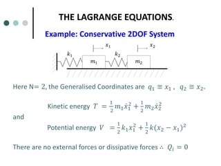 DOMV No 7 MATH MODELLING Lagrange Equations.pdf