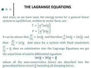 DOMV No 7 MATH MODELLING Lagrange Equations.pdf