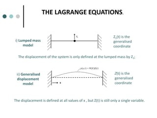 DOMV No 7 MATH MODELLING Lagrange Equations.pdf