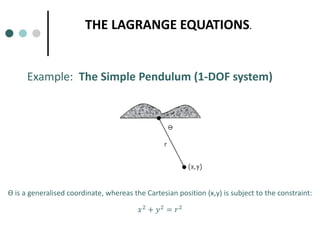 DOMV No 7 MATH MODELLING Lagrange Equations.pdf