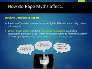 Dominic Willmott at the 2019 re:shape #PreventSexualHarm conference | PPTX