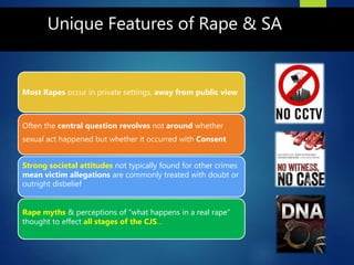 Dominic Willmott at the 2019 re:shape #PreventSexualHarm conference | PPTX