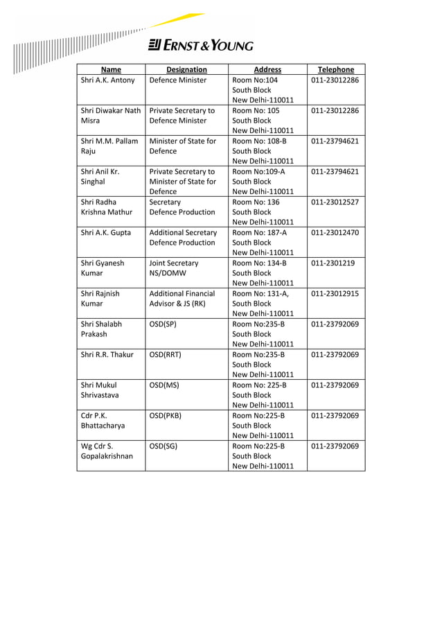 DOMW Structure | PDF