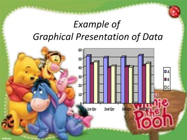 Domz presentation report | PPT