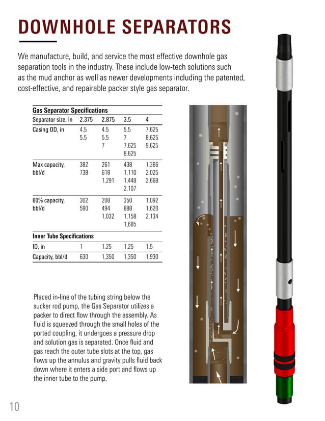 Don-Nan Rod Lift Brochure | PDF