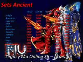 Donaciones mu legacy | PPT