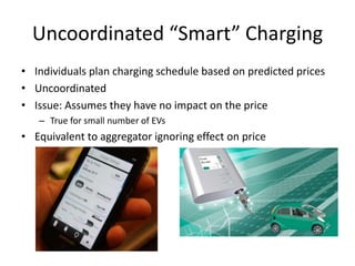 Value of Electric Vehicle Coordination | PPTX