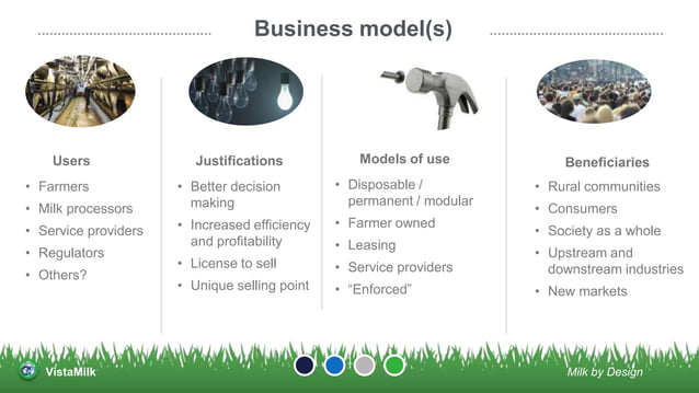 VistaMilk SFI Research Centre - Teagasc | PPT