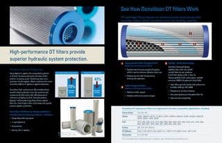 Donaldson filter | PDF