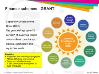 Donald Tan session 6 - 24 nov - Enterprise Development in SINGAPORE. | PDF