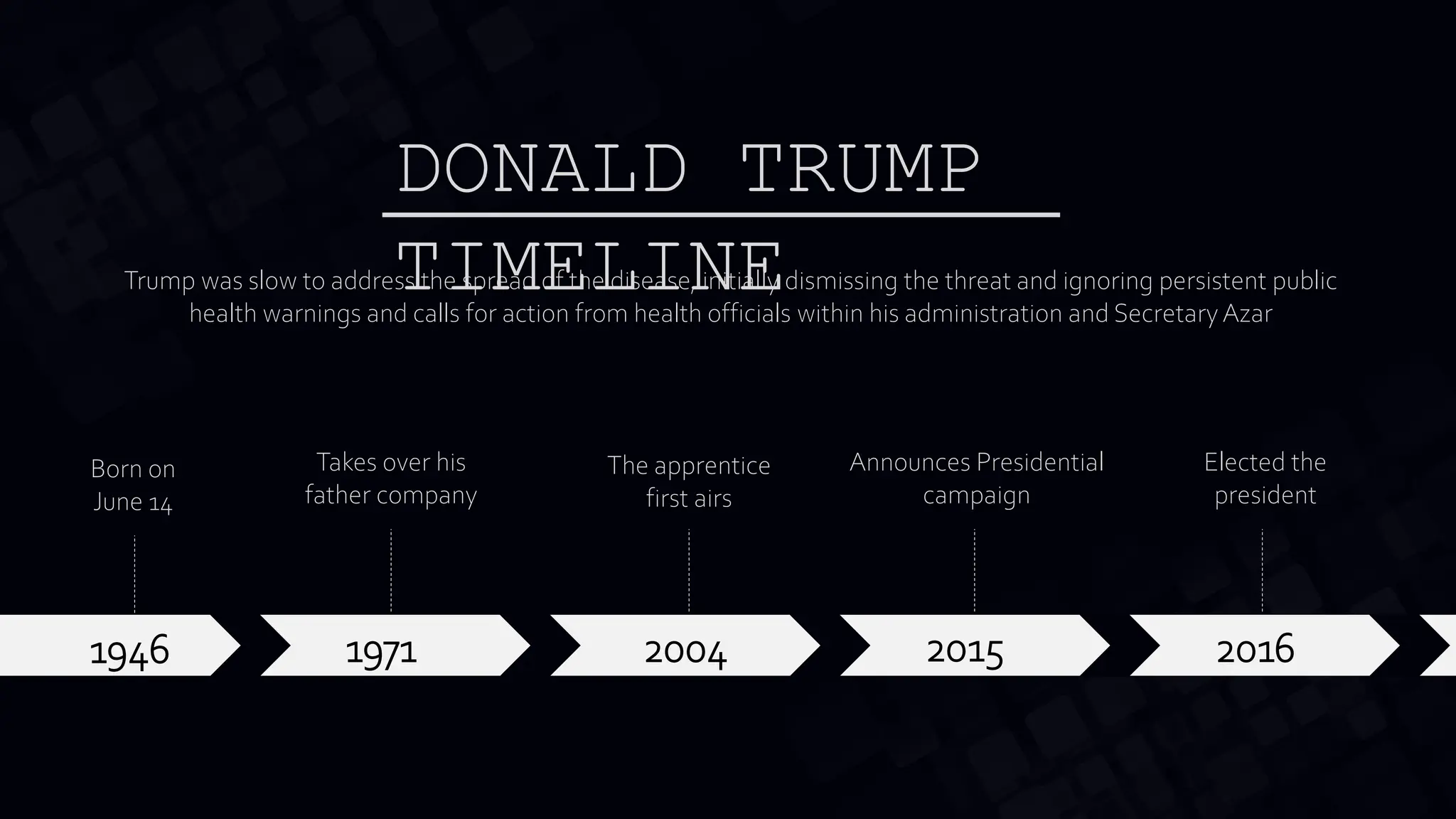 Donald Trump Presentation and his life.pptx