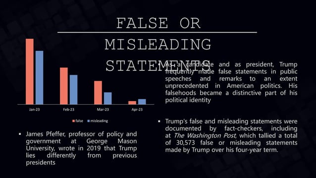 Donald Trump Presentation and his life.pptx