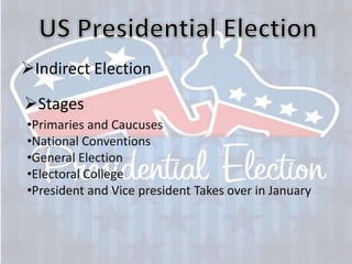 Donald Trump And US Presidential Election | PPT